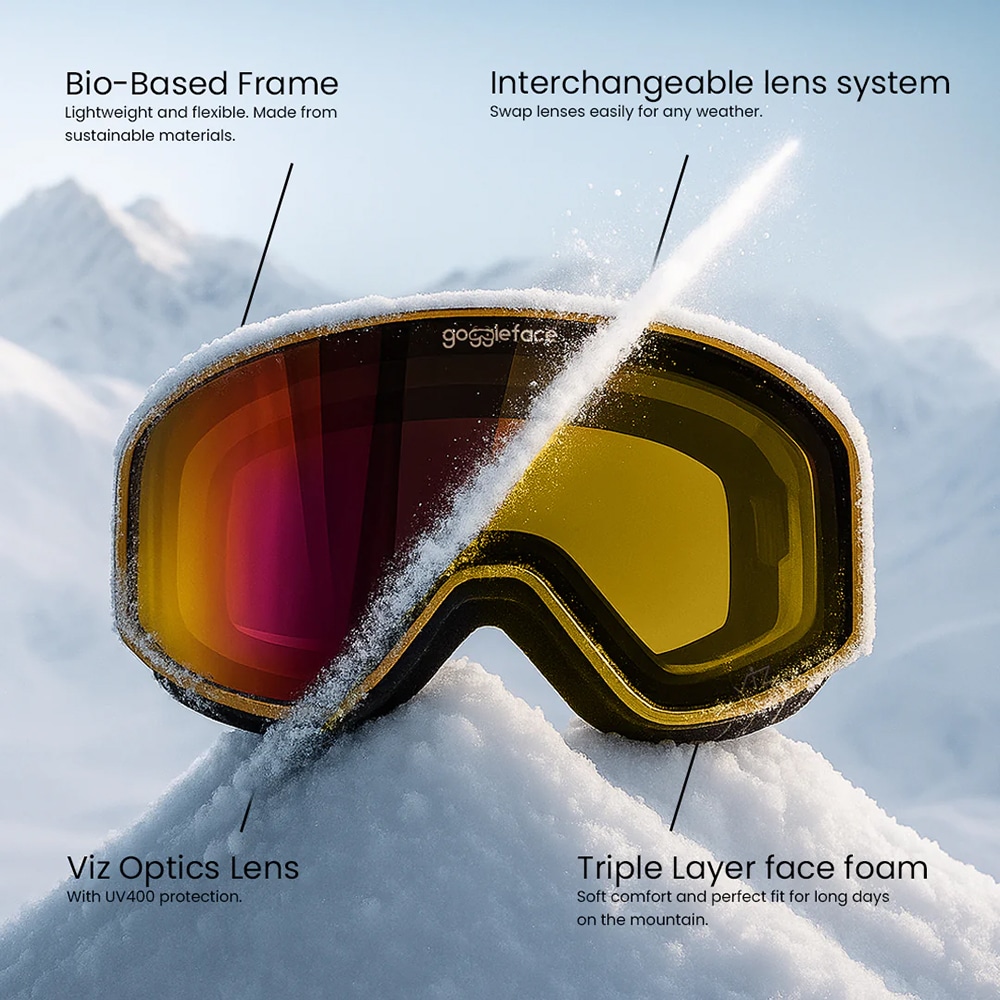 Goggleface Straight Line Pro Goud - Tweedehands Snowboards
